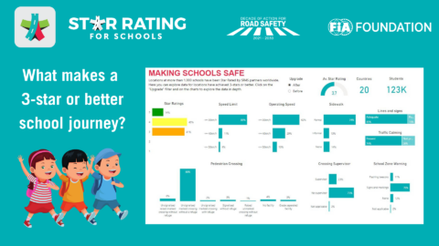 What makes a 3-star or better school journey? | Star Rating For Schools