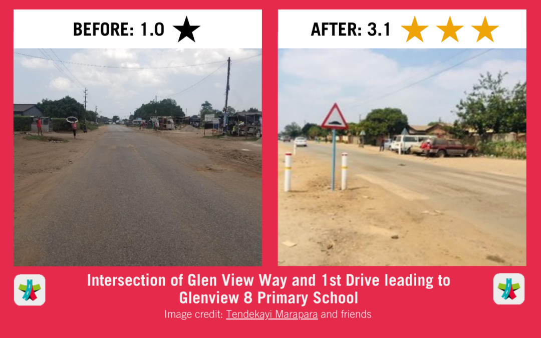 Zimbabwe youth leaders advocating for safer school zones with SR4S ...