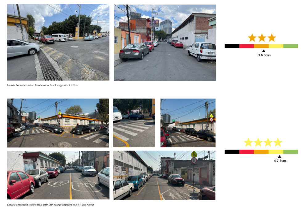 #SeguroEsCool: Aleatica Foundation for Road Safety and partners improve ...